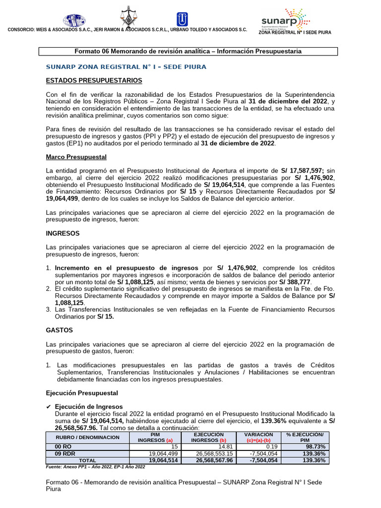 FORMATO 06A MEMORANDO DE REVISON ANALITICA PRESUPUESTAL-ZR PIURA 2022 | PDF | Presupuesto