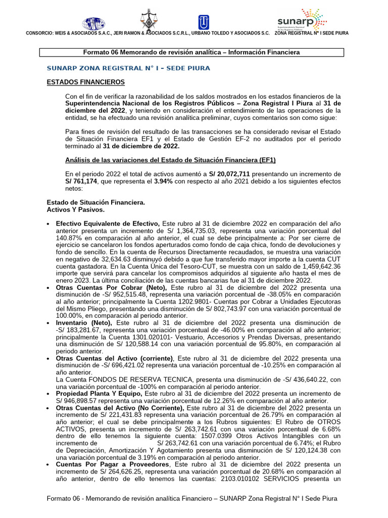 Formato 06B Memorando de Revison Analitica Financiero-Zr Piura 2022 | PDF | Contabilidad | Economias