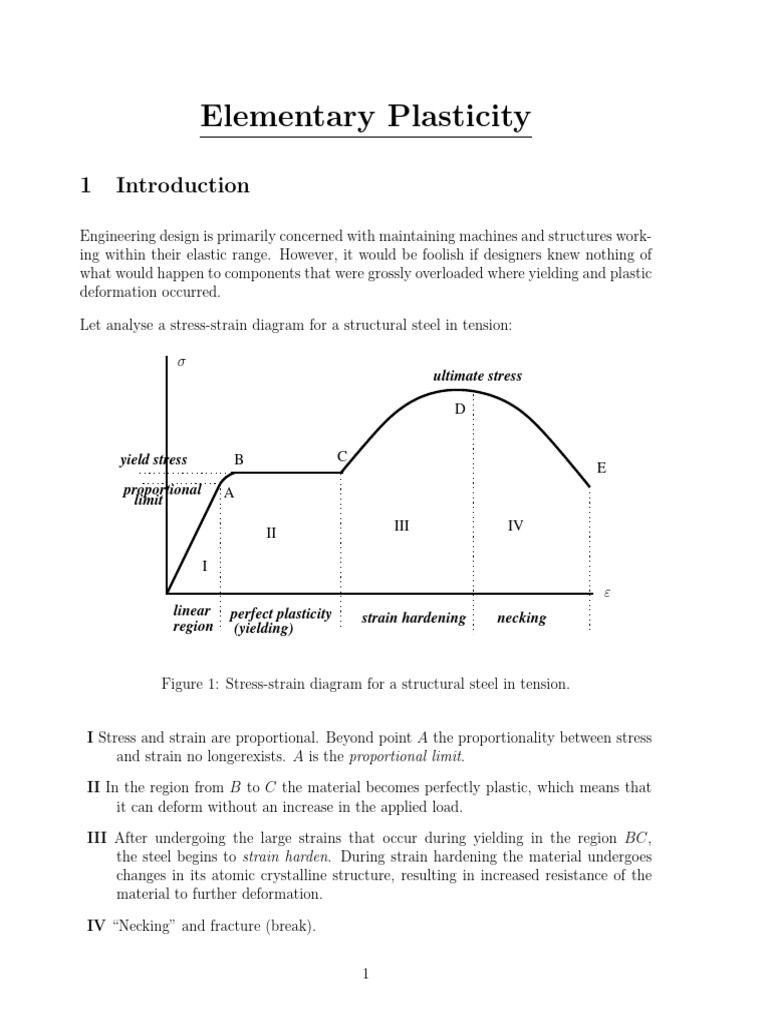 Elementary Plasticity | PDF | Deformation (Engineering) | Bending