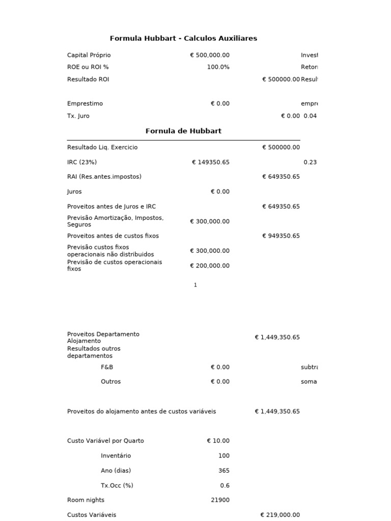Formula Hubbart Original | PDF | Empréstimos | Juros