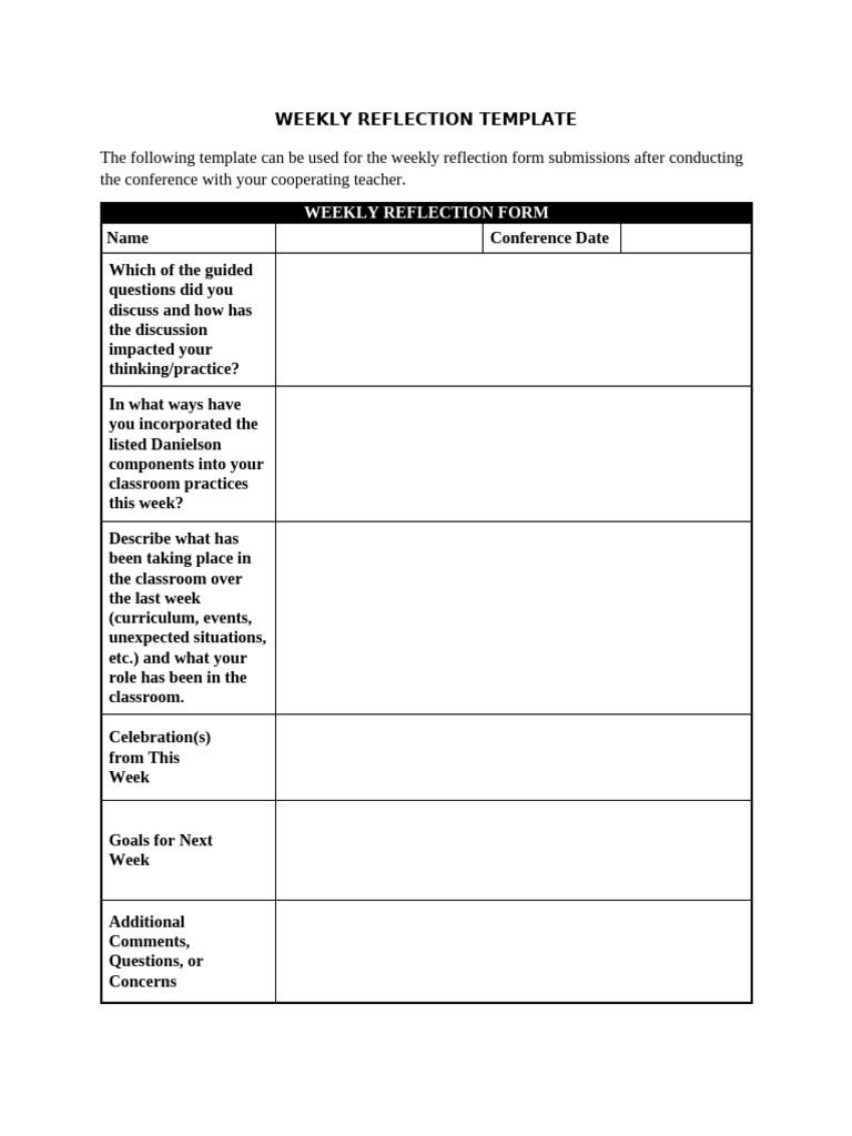 ASSIGNMENT 2 Weekly Reflection Template | PDF