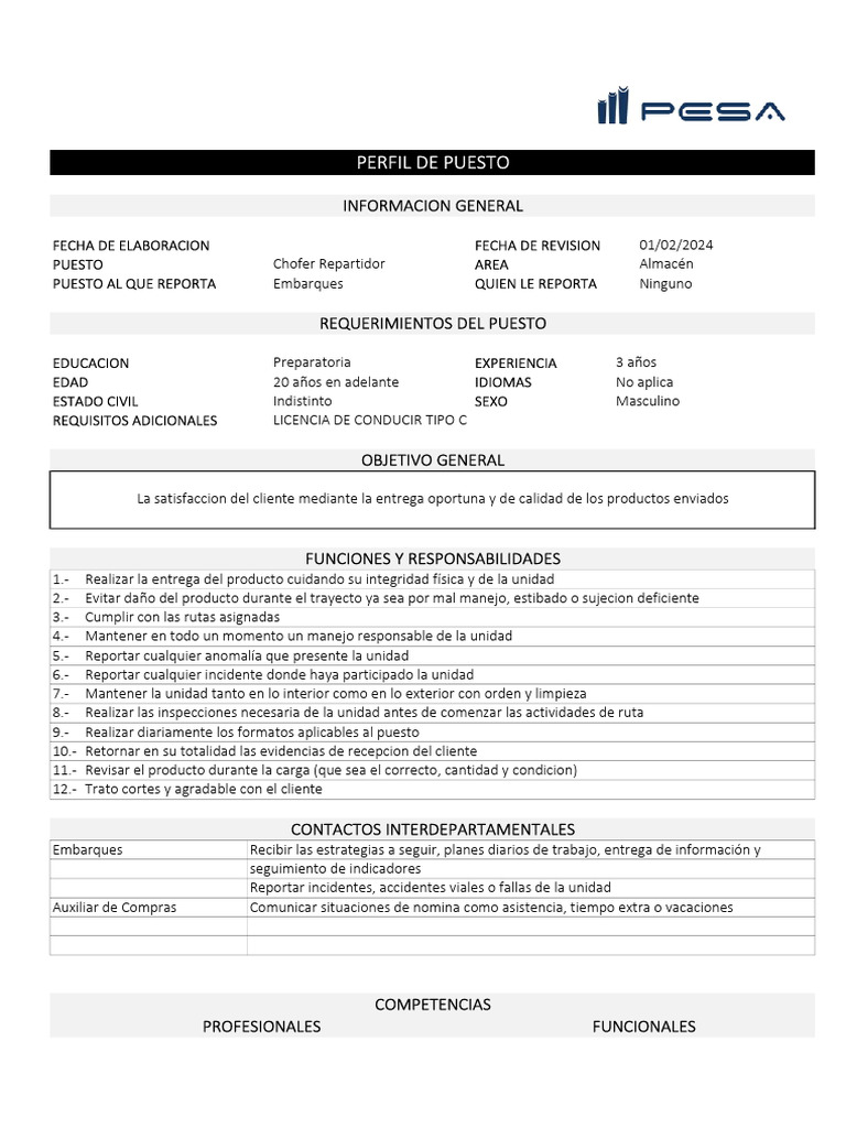 Perfil de Puesto Chofer Repartidor | PDF