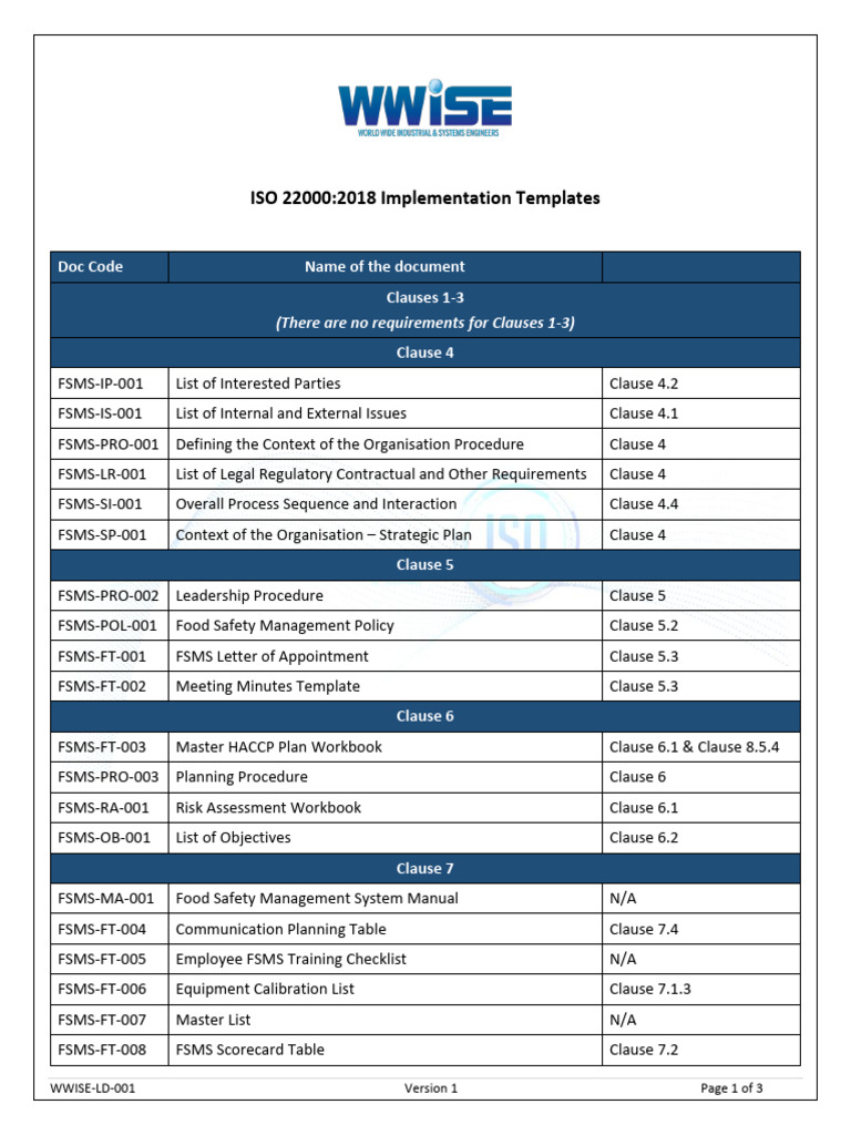 ISO 22000 - 2018 Implementation Templates | PDF | Safety