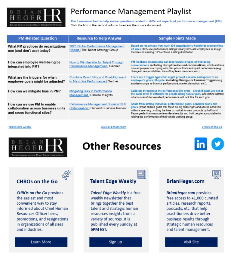 Performance+Management+Playlist+Brian+Heger | PDF | Talent Management | Business