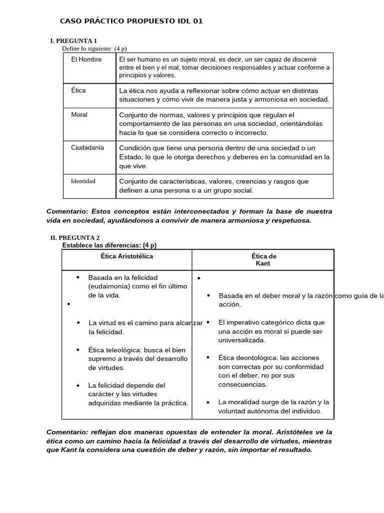 Caso Práctico Propuesto - IDL 1 | PDF | Moralidad | Virtud