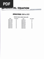 Flowchart Bsce | PDF