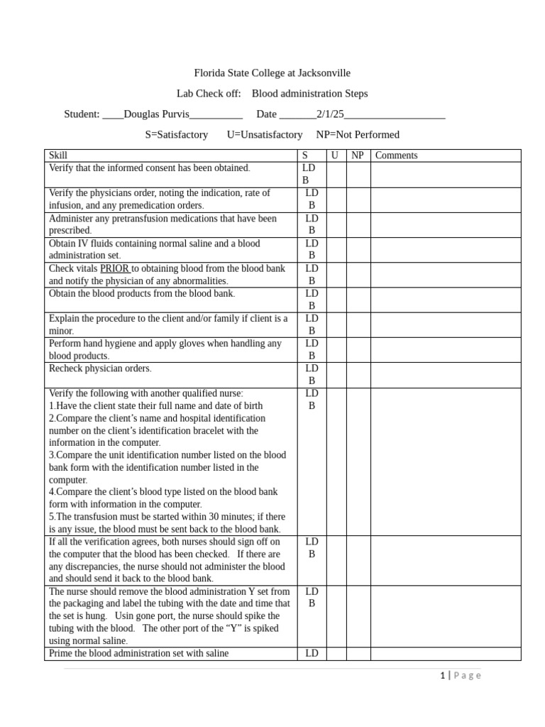 Blood Administration Procedure Checklist | PDF | Intravenous Therapy ...