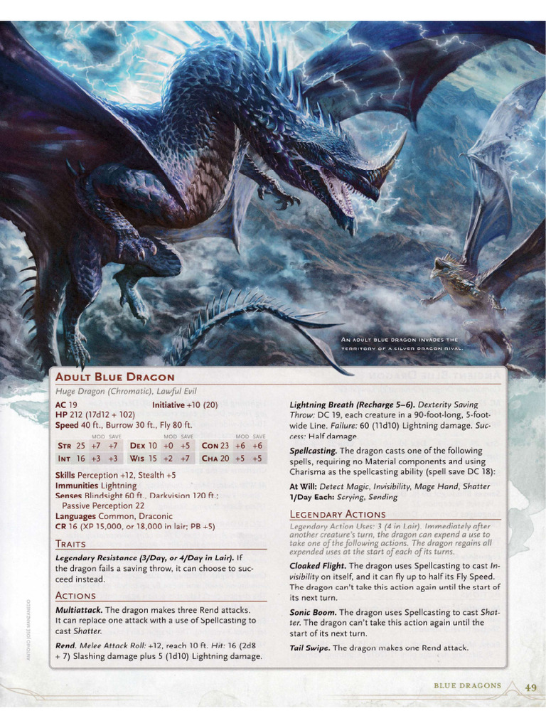 Adult Blue Dragon | PDF