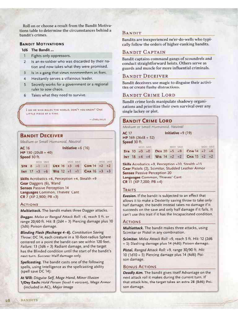 Bandit Crime Lord | PDF