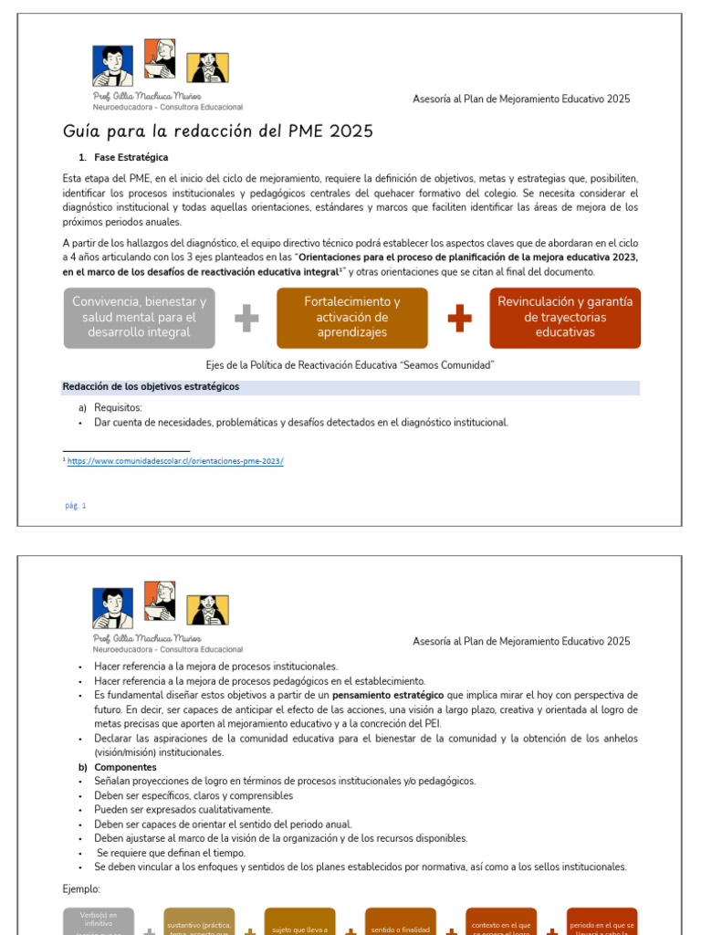 COMPARTIDO GRUPO PME GUIA REDACCIÓN DEL PME- PART_250326_090241 | PDF ...