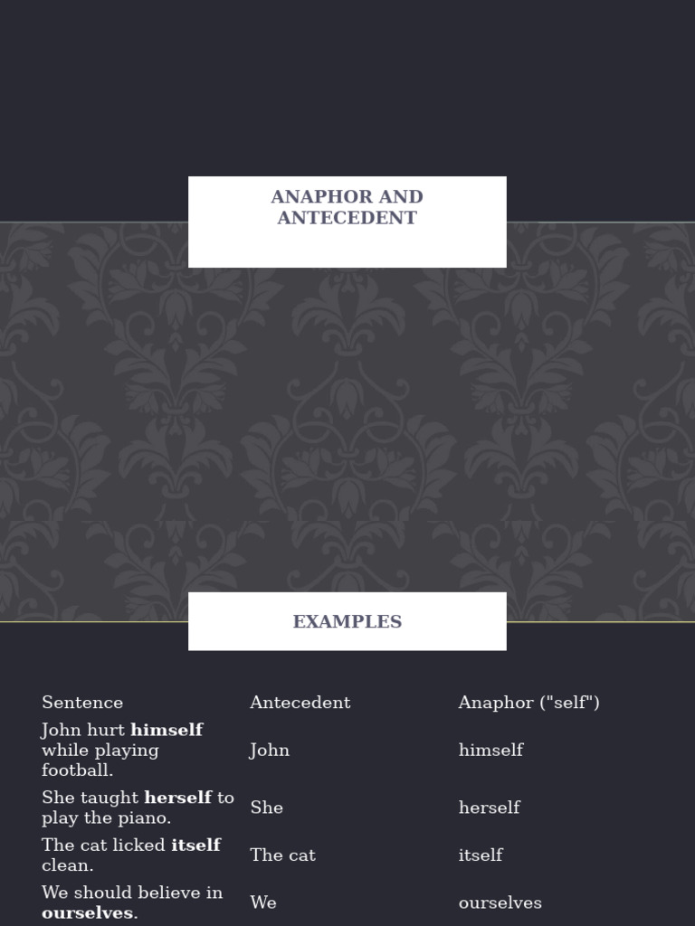 Anaphor and Antecedent | PDF | Pronoun | Linguistic Morphology
