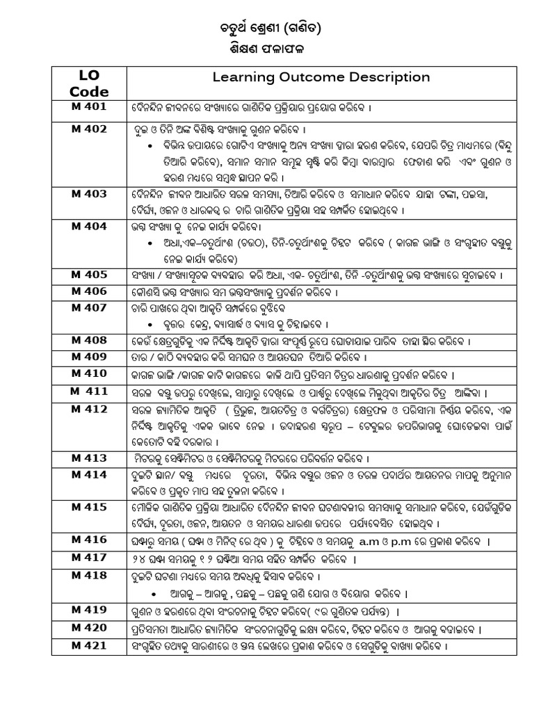 Lo Math Iv | PDF