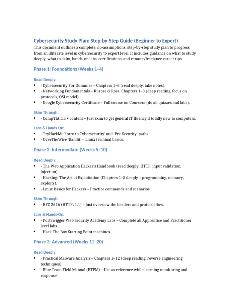 Comprehensive Cybersecurity Study Plan | PDF | Security | Computer Security
