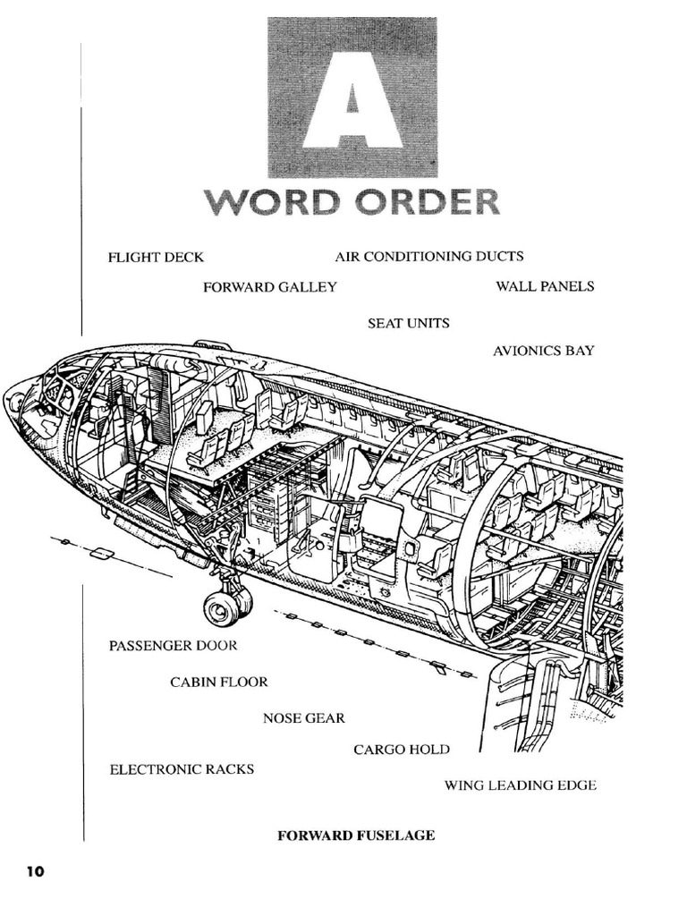 Word Order Aero | PDF
