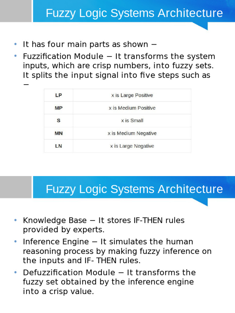 Fuzzy System and Fuzzy Relation | PDF | Fuzzy Logic | First Order Logic