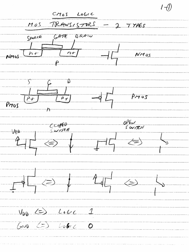 02 3b+cmos Logic Intro | PDF