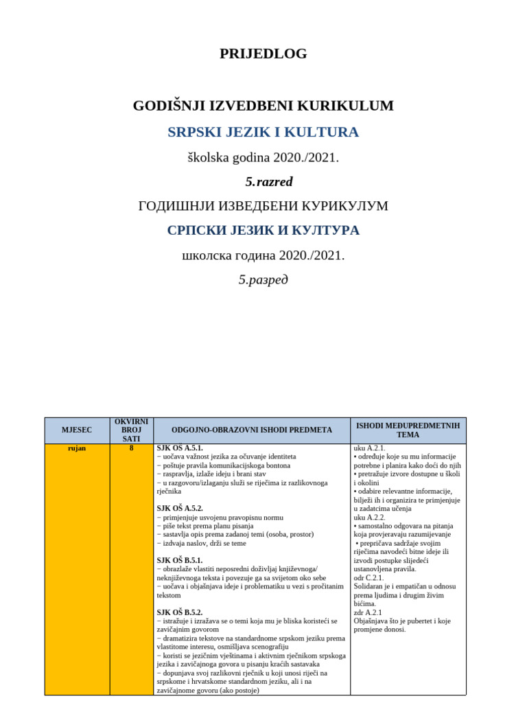 GIK 5. Razred Okvirni - OS Srpski Jezik I Kultura - Model C | PDF