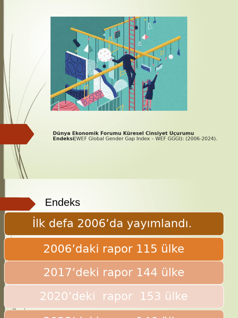 Toplumsal cinsiyet eşitsizliği indeksi_2025 _hafta1 | PDF