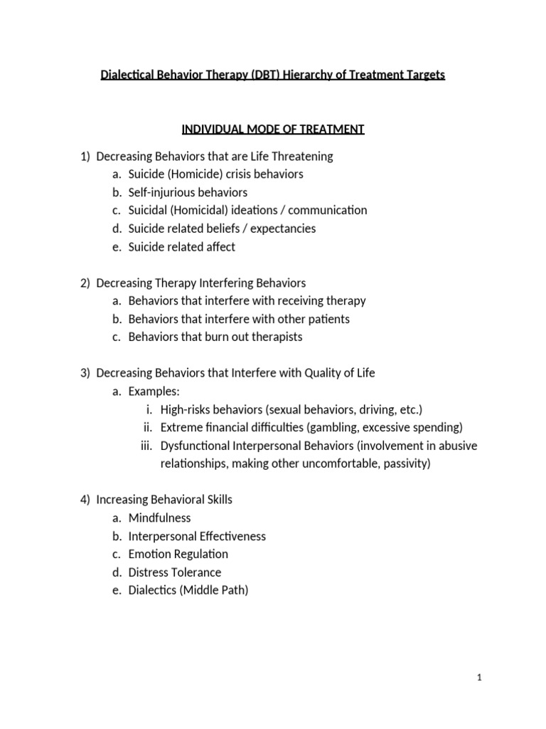 DBT Hierarchy of Treatment Targets | PDF