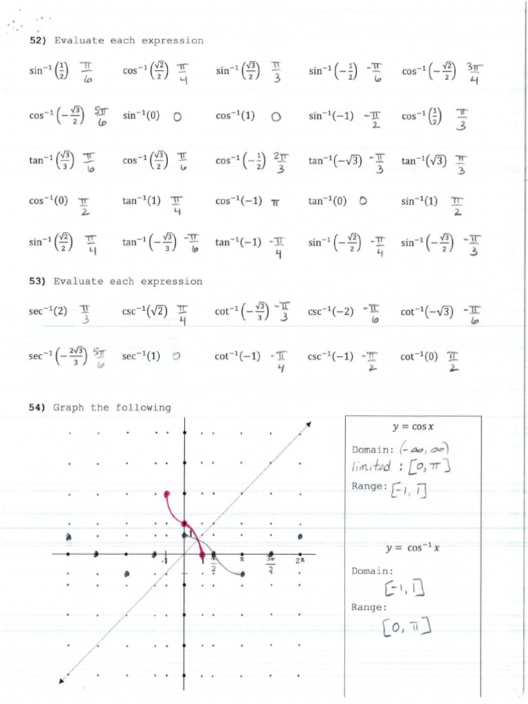 Answers To HW For 2B and 3A | PDF