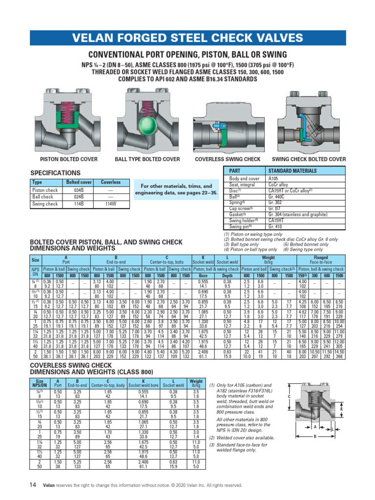 Piston Check Valve Specifications | PDF | Mechanical Engineering | Plumbing