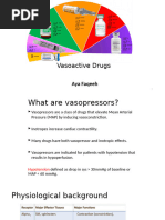 ICU One Pager Vasopressors | PDF | Shock (Circulatory) | Intravenous ...