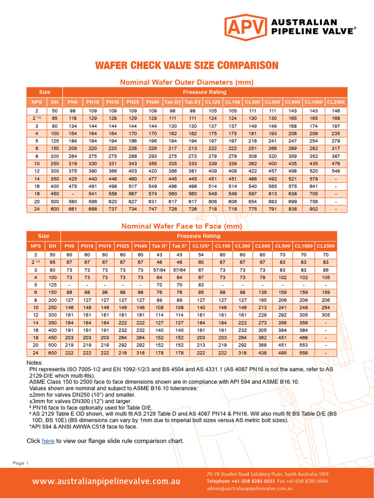 Wafer Check Dimensions Comparison | PDF | Mechanical Engineering | Plumbing