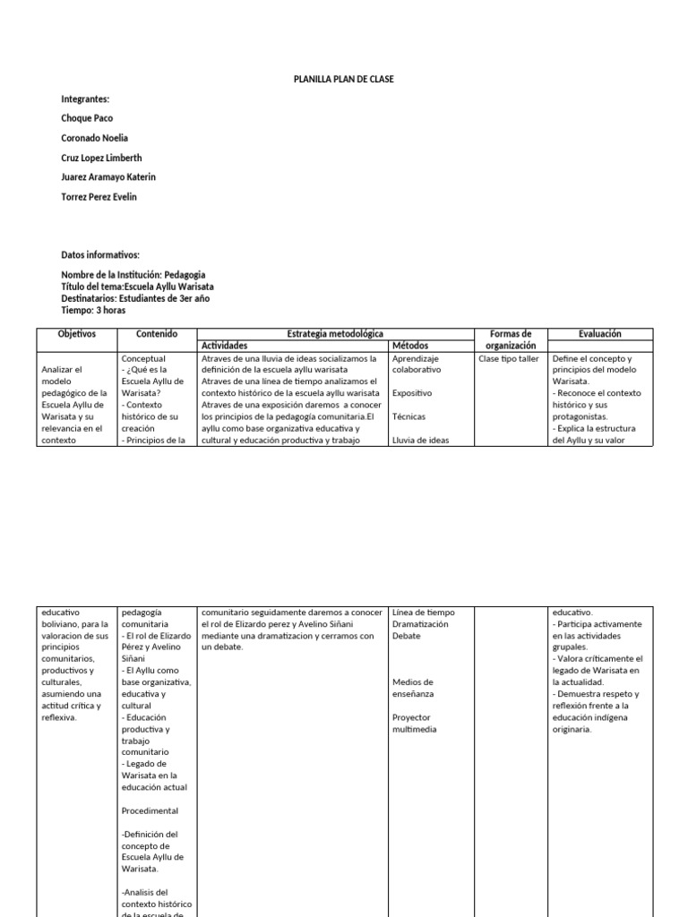 Formato PLANILLA PLAN DE CLASE-2 | PDF | Pedagogía | Escuelas