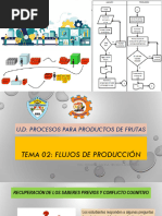 CSC8S3 Sistema HACCP. Diagrama de Flujos | PDF | Análisis de Riesgo y ...