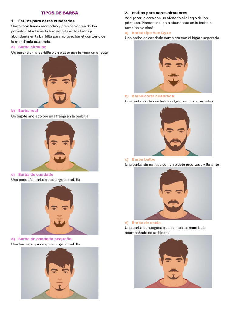 Tipos de Barba según el Rostro | PDF | Barba | Vello facial