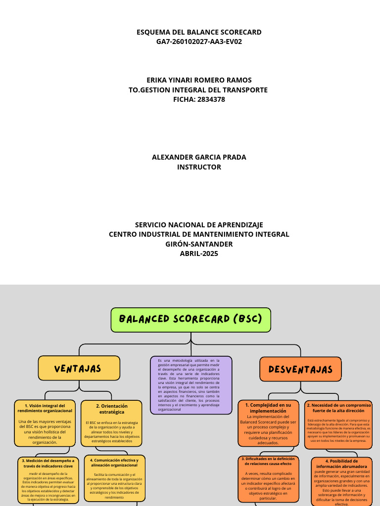 Esquema de Balance Guia7 | PDF | Business