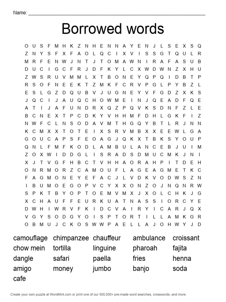 Borrowed Words 15e3e 6162e985 | PDF
