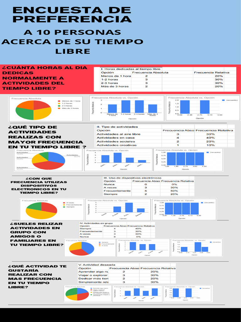 creativo (1) | PDF