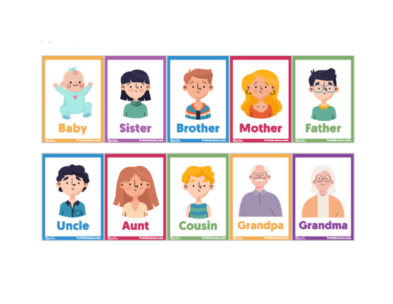 Flashcards Family | PDF