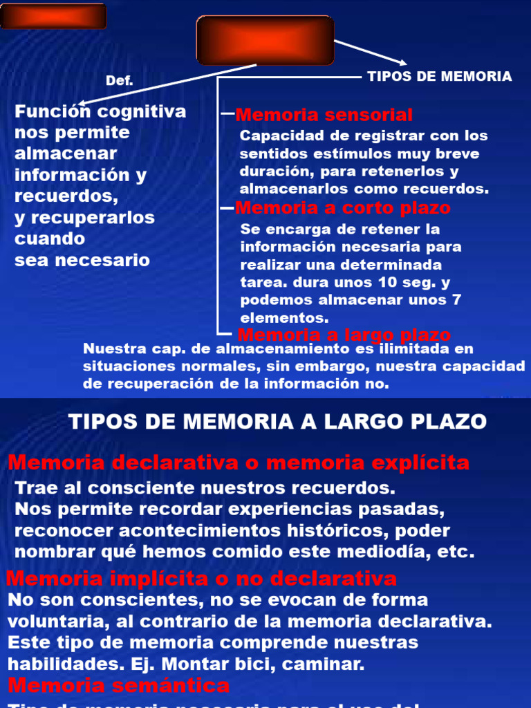Tema 4 Memo | PDF | Memoria | Psicología cognitiva