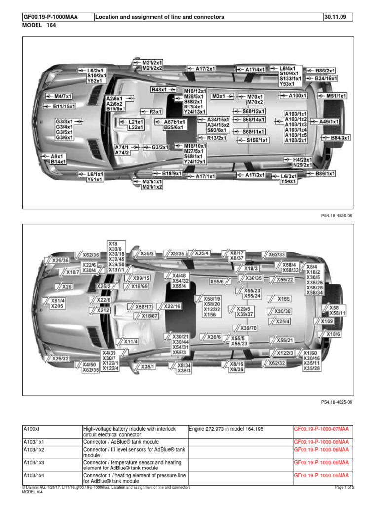Location and Assignment of Line and Connectors | PDF | Electrical ...