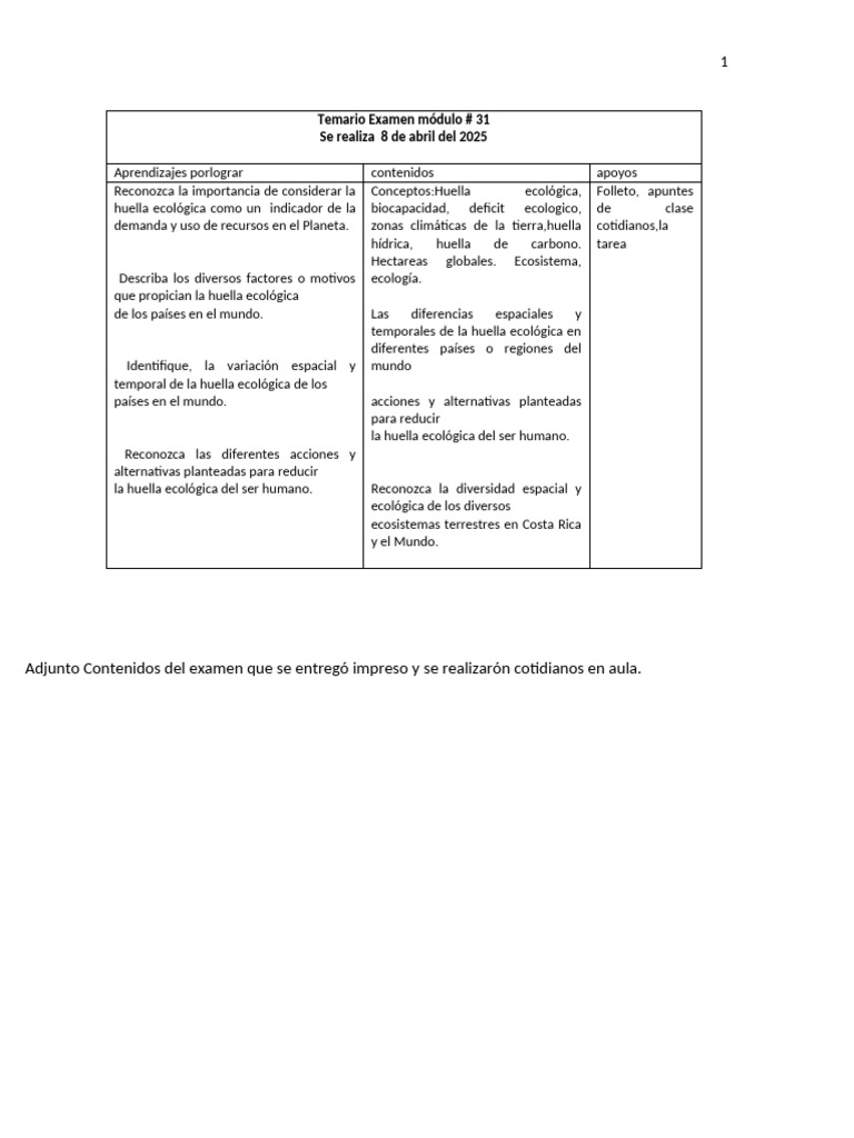 Temario Examen Módulo.31 | PDF | Agricultura | Residuos