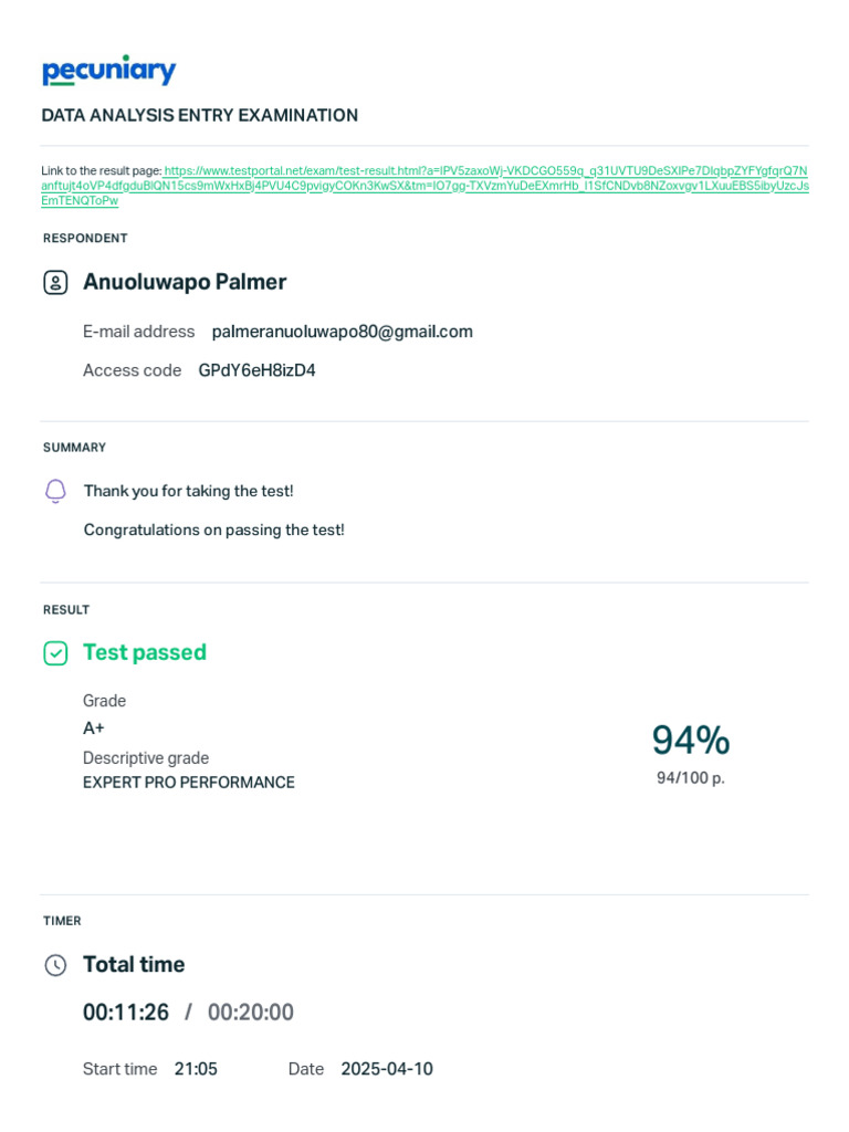Data Analysis Entry Examination - Test Summary | PDF