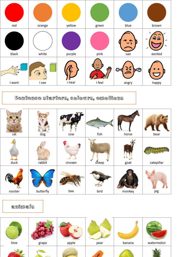 Sentence Starters, Colours, Emotions: Red Orange Yellow Green Blue ...