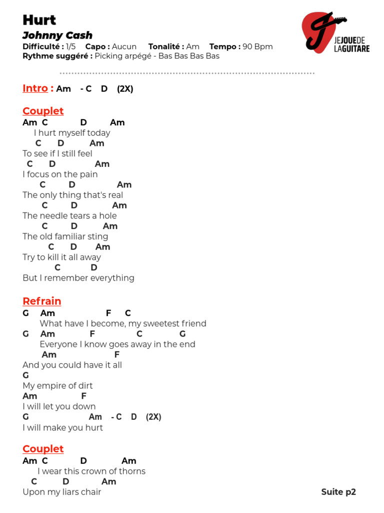 Johnny Cash's "Hurt" Chords and Lyrics | PDF