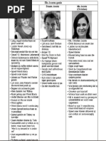 Afkortings en Akronieme Examples | PDF