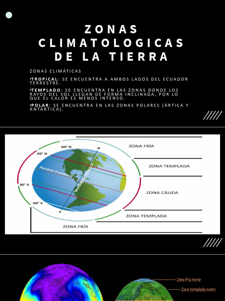 Zonas Climatologicas de La Tierra - Eitan Denzel Achá Huanaco | PDF
