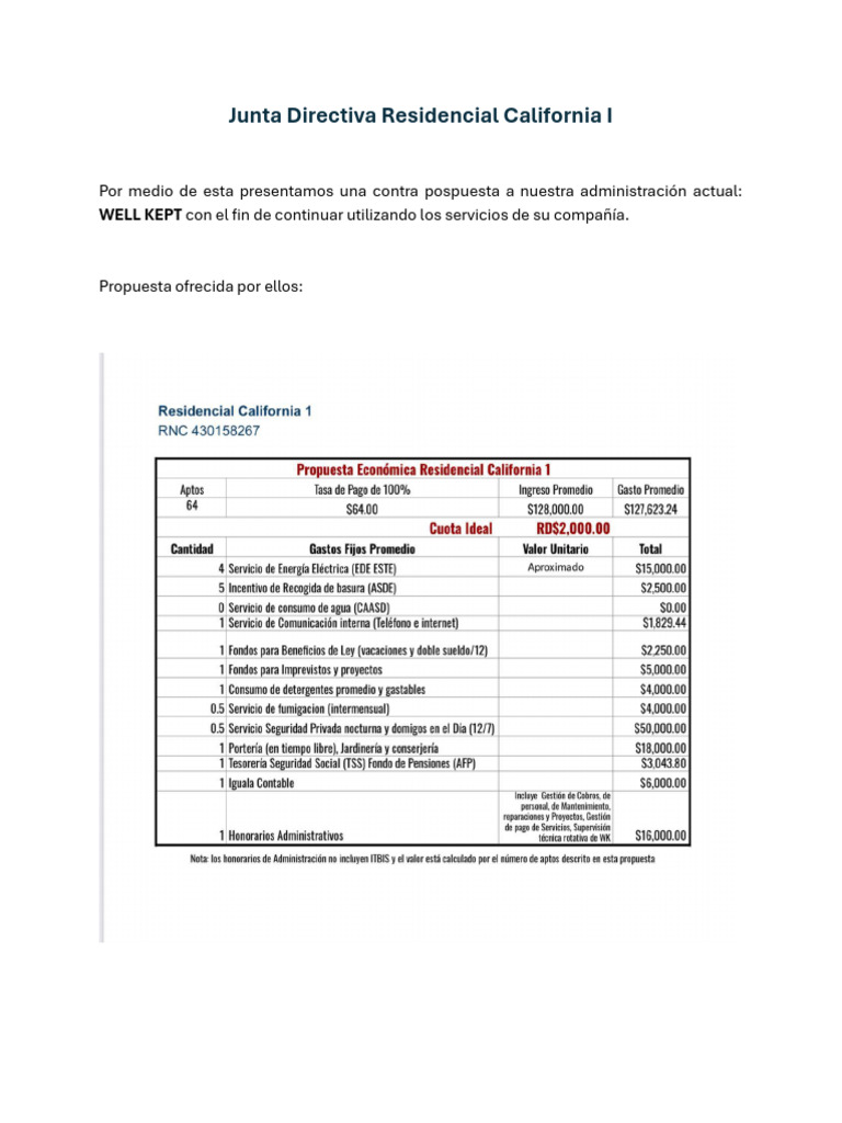 Junta Directiva | PDF