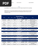 Kanye West - HH Piano Sheet Music | PDF