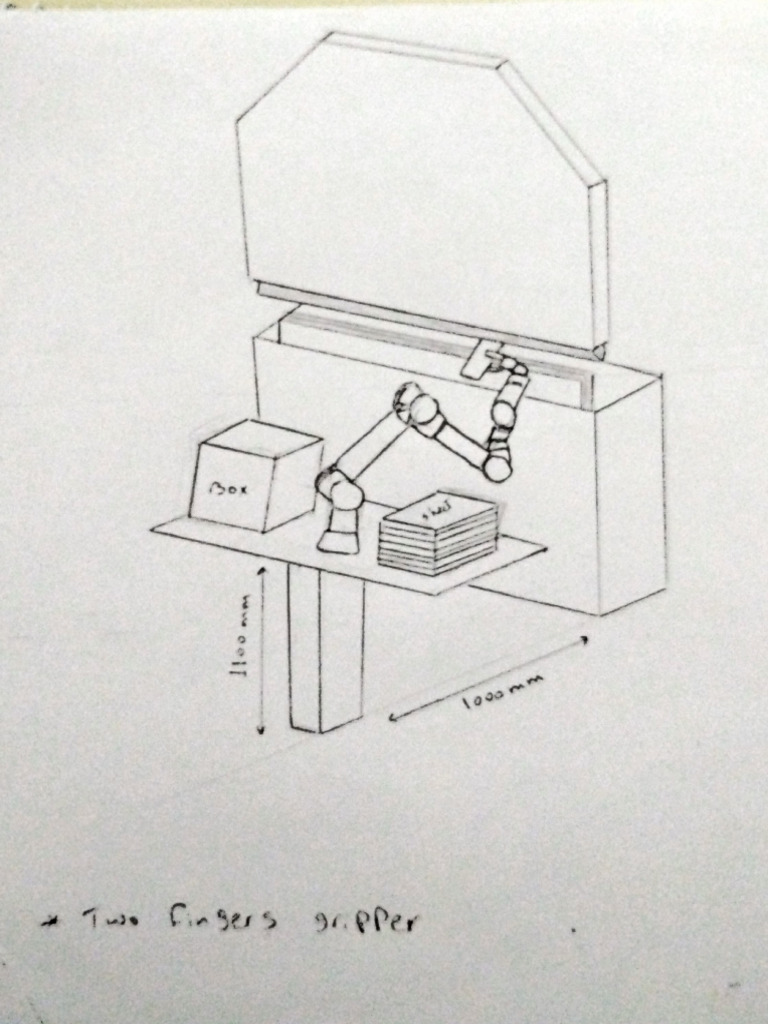 Arm Sketch | PDF