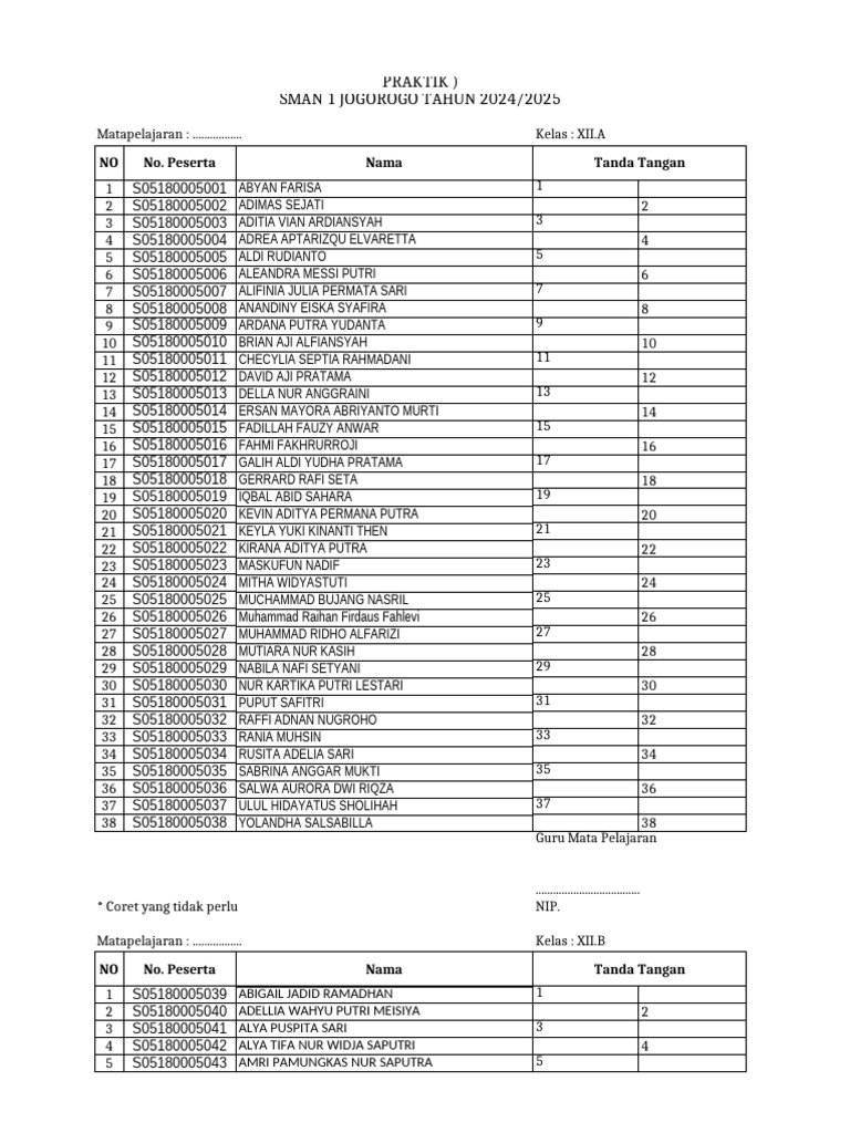 Daftar Nilai Ujian Tulis Psaj 2024-2025 | PDF