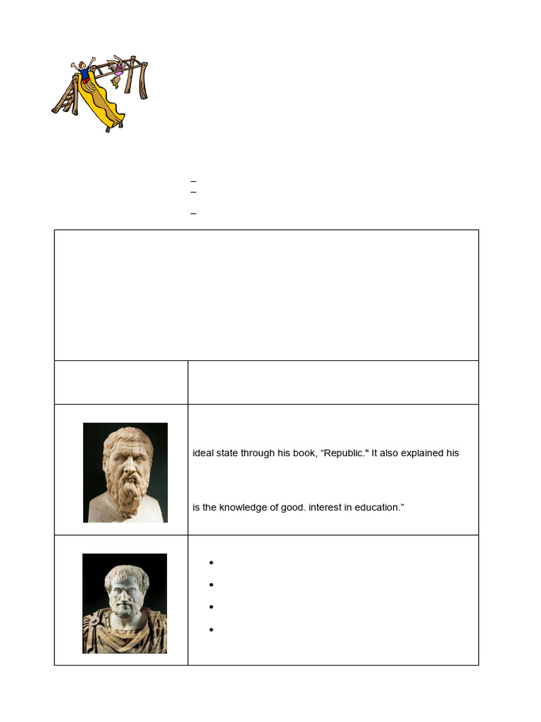 Activity 3b Degollacion Laghay Silvestre Tan | PDF | Knowledge | Learning