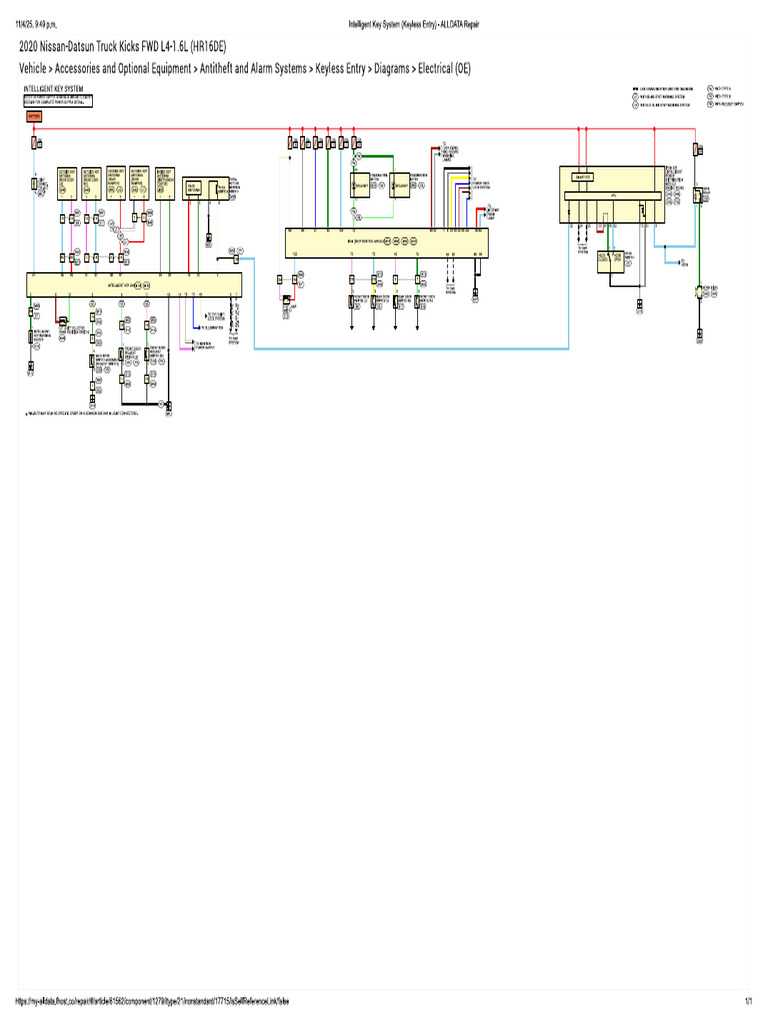 Intelligent Key System KICKS | PDF