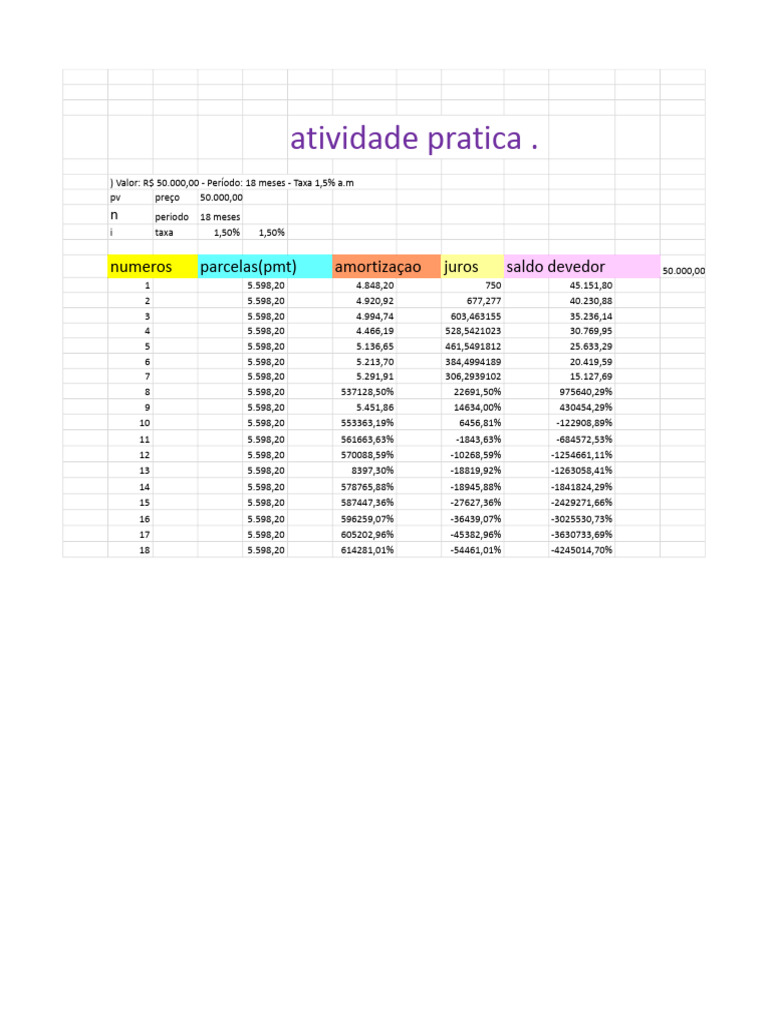 Atividade Pratica Of Pdf