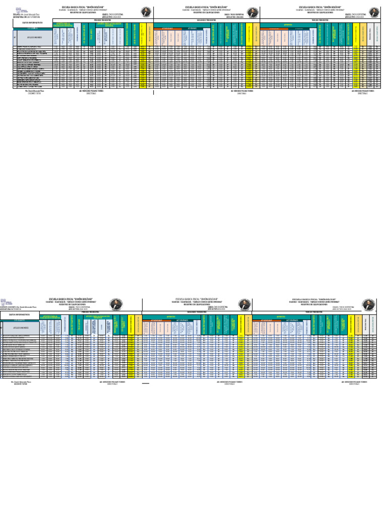 Calificaciones 6b Final | PDF | Métodos de evaluación | Evaluación